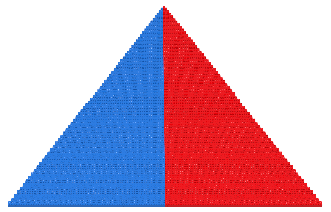 Code Along - Tabulate - Bricklayer Code Along - Tabulate - Bricklayer
